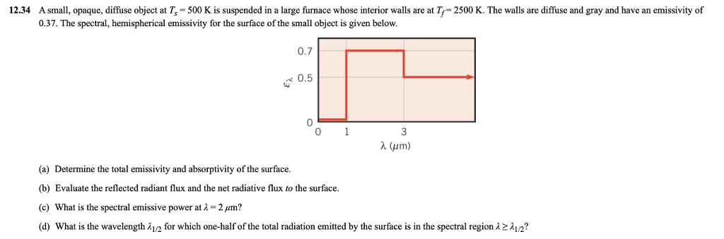 Solved 12.34 Asmall, opaque, diffuse object at T-500 K is | Chegg.com