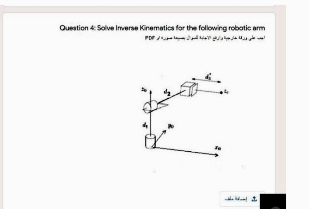 Solved Question 4: Solve Inverse Kinematics for the | Chegg.com