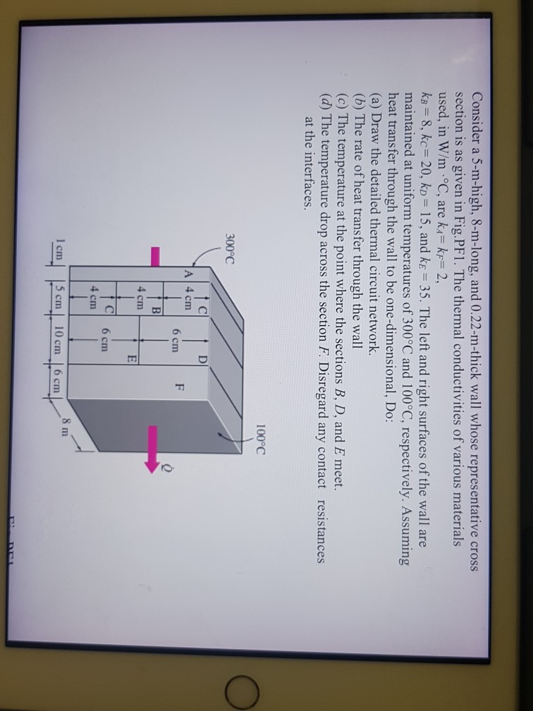 Solved Consider a 5-m-high, 8-m-long, and 0.22-m-thick wall | Chegg.com