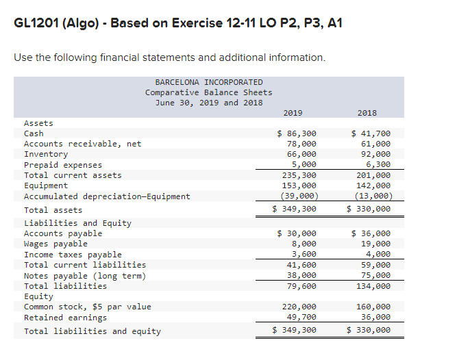 Solved GL1201 (Algo) - Based on Exercise 12-11 LO P2, P3, A1 | Chegg.com
