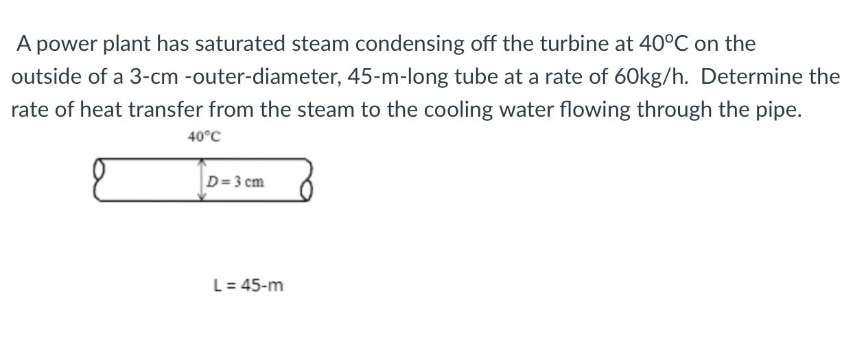 Solved A power plant has saturated steam condensing off the | Chegg.com