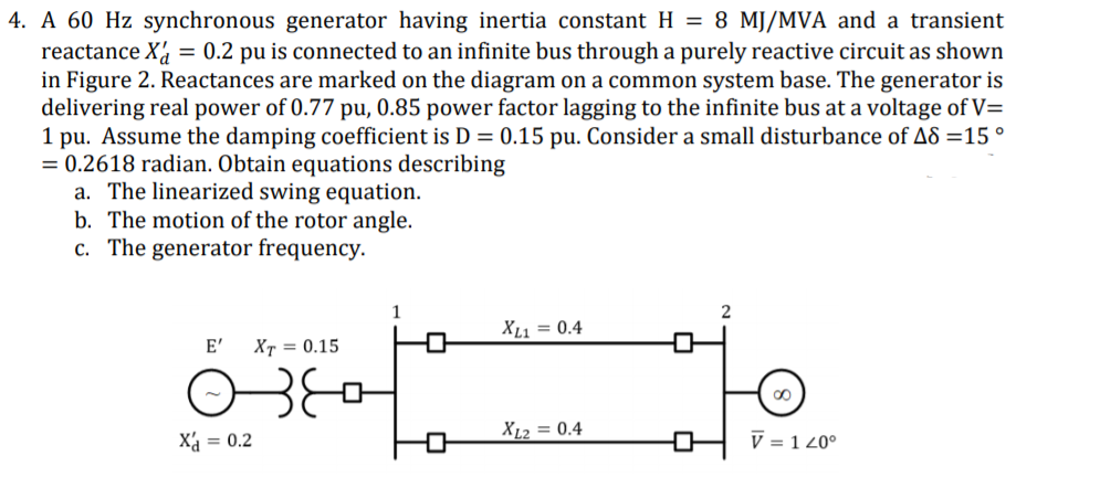 Solved 4. A 60 Hz synchronous generator having inertia | Chegg.com