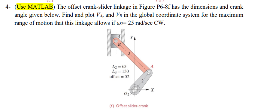 Solved 4- (Use MATLAB) The offset crank-slider linkage in | Chegg.com