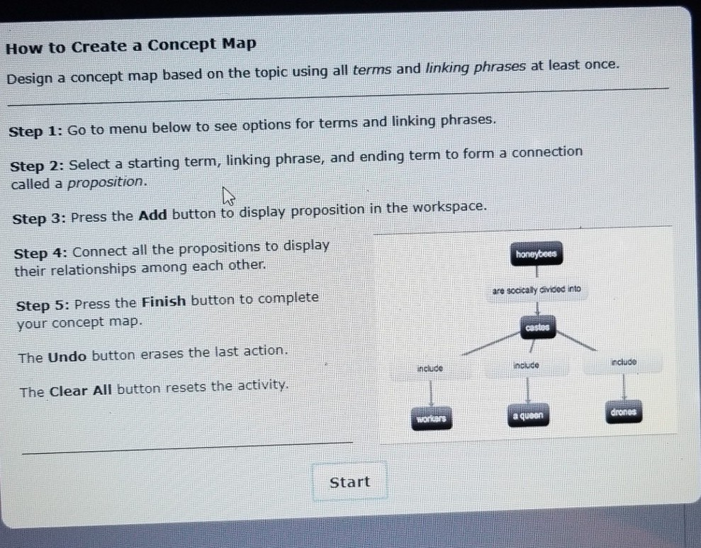 Solved concept map lymphatic circulation *ONLY USE THE | Chegg.com