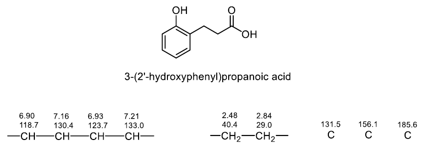 Solved You are studying the structure of | Chegg.com
