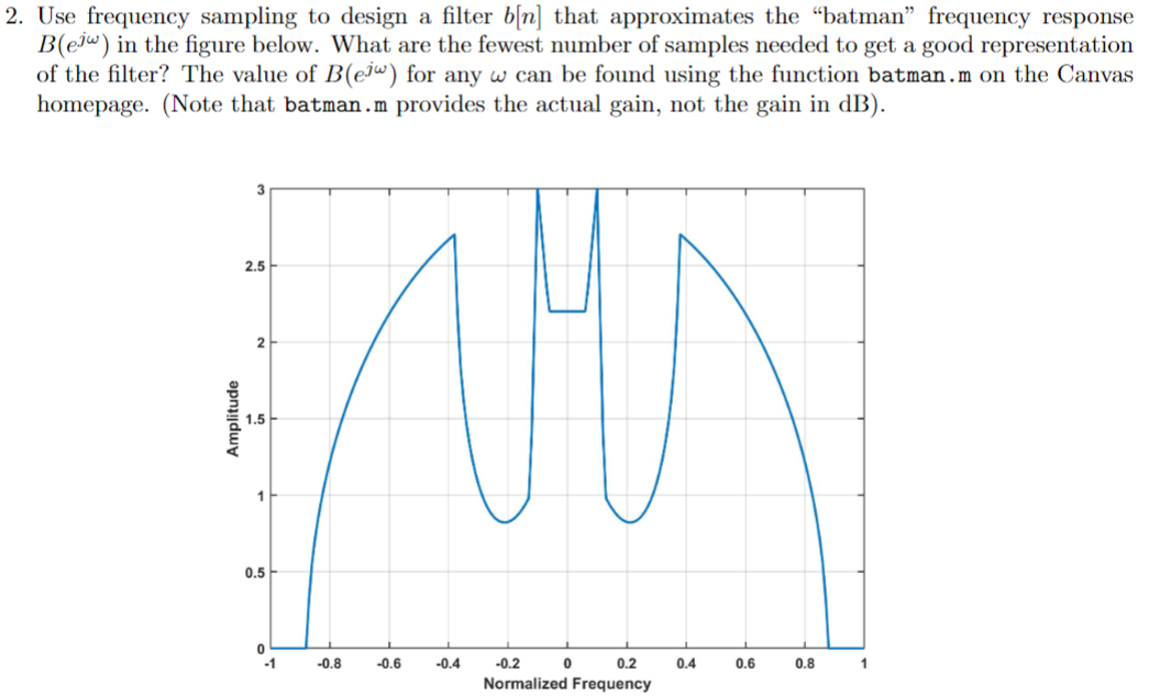 Solved 2. Use frequency sampling to design a filter b[n] | Chegg.com