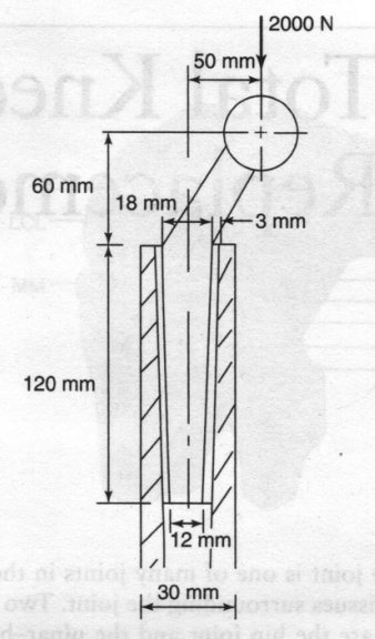 1. The total hip replacement femoral component shown | Chegg.com