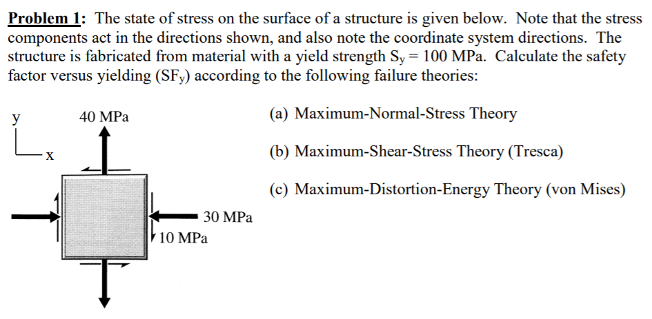 Solved Problem 1: The state of stress on the surface of a | Chegg.com Solved Problem 1: The state of stress on the surface of a | Chegg.com