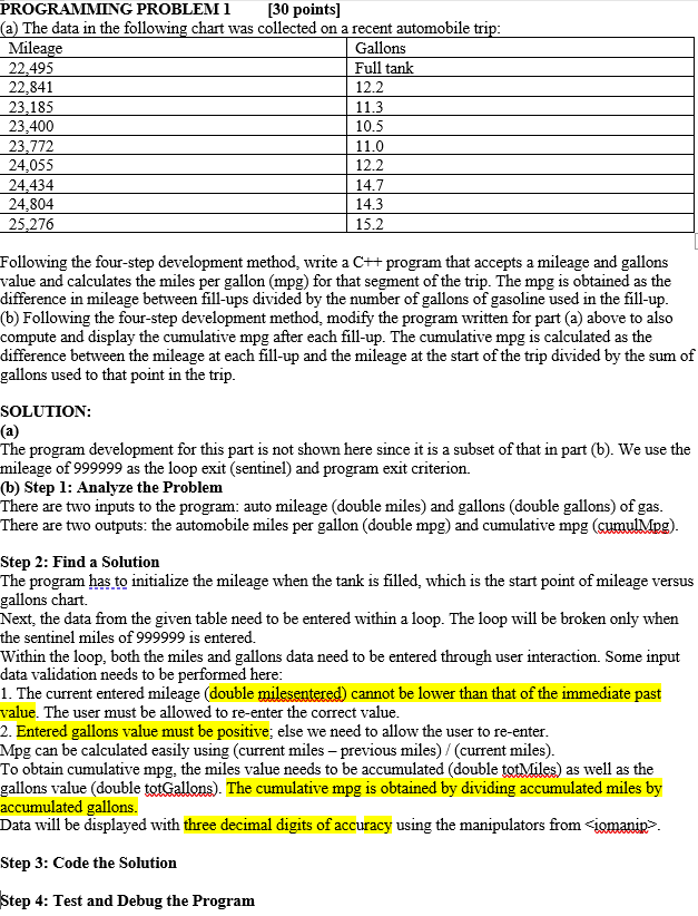 Solved PROGRAMMING PROBLEM 1 [30 points] (a) The data in the | Chegg.com