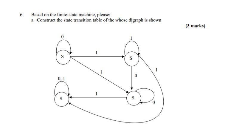Solved 4. Construct the state transition table of the finite | Chegg.com