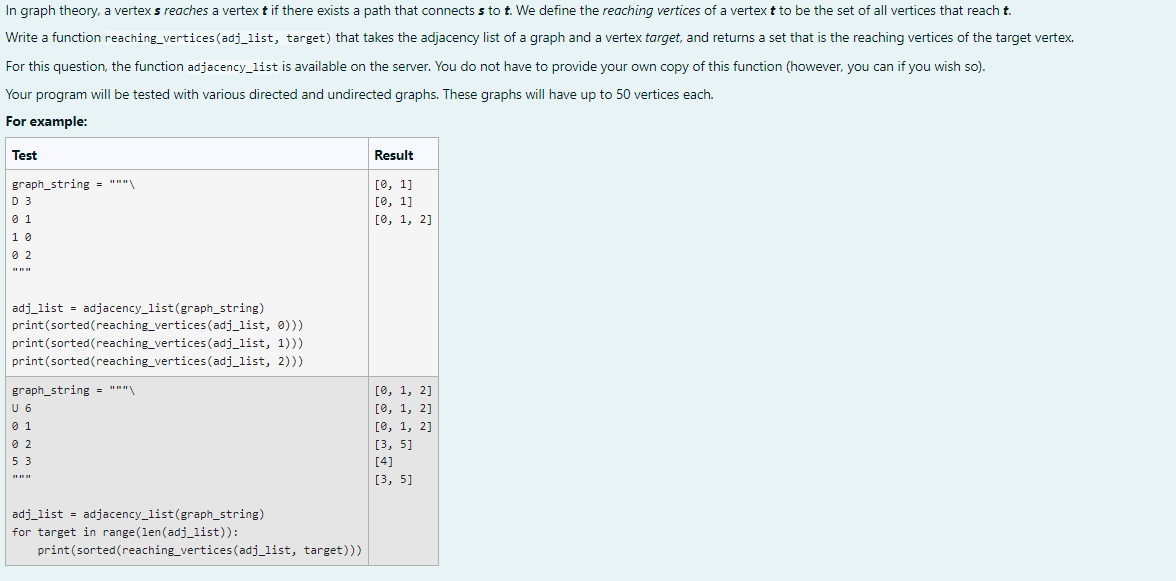 Solved In graph theory, a vertex s reaches a vertex t if | Chegg.com