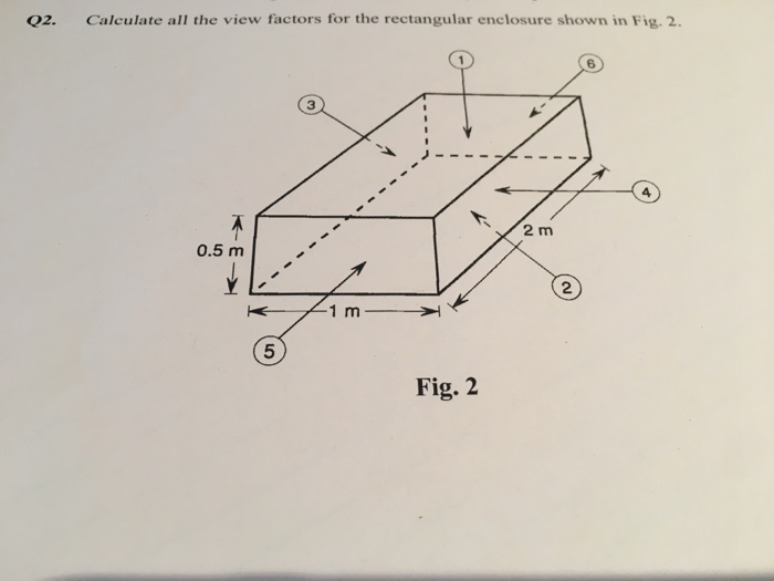 Solved Q2. Calculate all the view factors for the | Chegg.com
