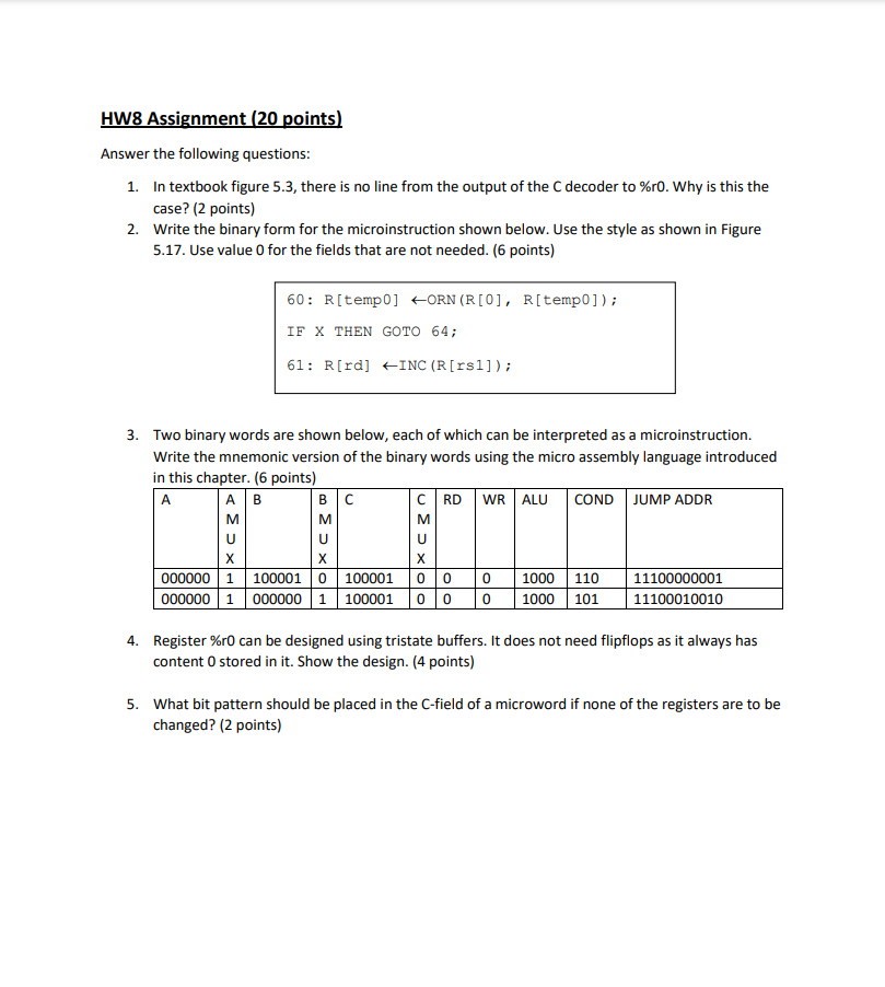 HW8 Assignment (20 points) Answer the following | Chegg.com