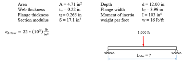 Solved A wide flange steel beam with a designation of W 12 x | Chegg.com