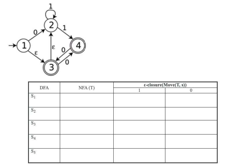 Solved Course: Compiler Design Q24 below please (NFA to | Chegg.com