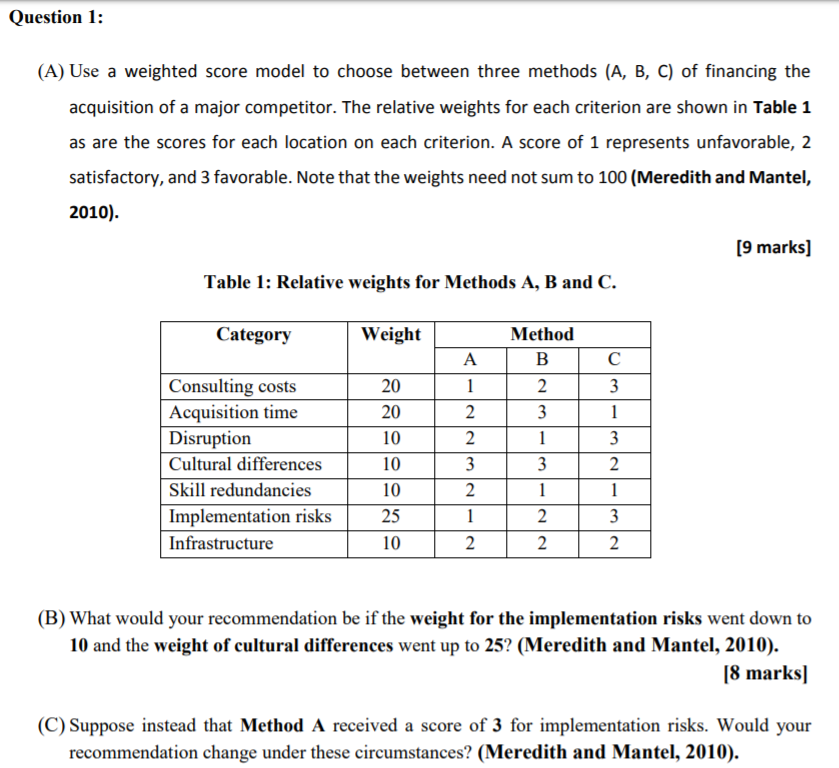 Solved Question 1: (A) Use a weighted score model to choose | Chegg.com