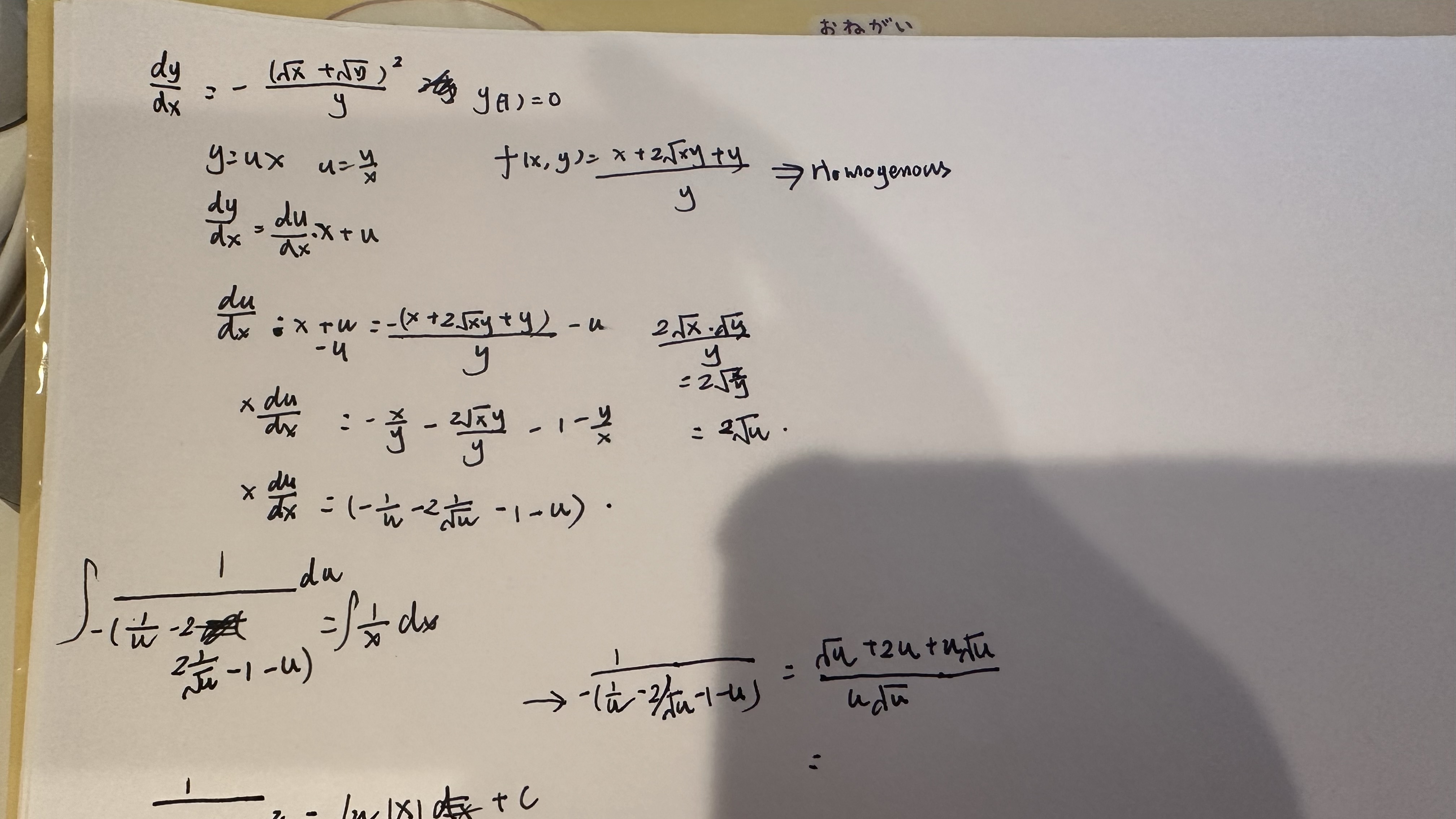Check if everything is down correctly, and solve the | Chegg.com