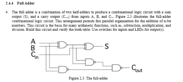Solved 4. The full adder is a combination of two half-adders | Chegg.com