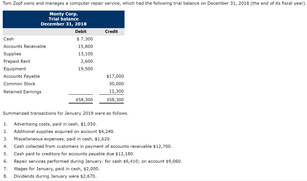 Solved Tom Zopf owns and manages a computer repair service, | Chegg.com