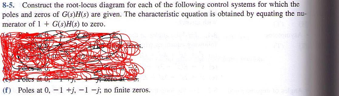 Solved 8-5. Construct the root-locus diagram for each of the | Chegg.com