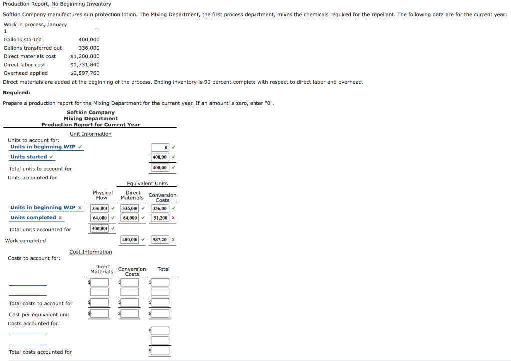 Solved Production Report, No Beginning Inventory Softkin | Chegg.com