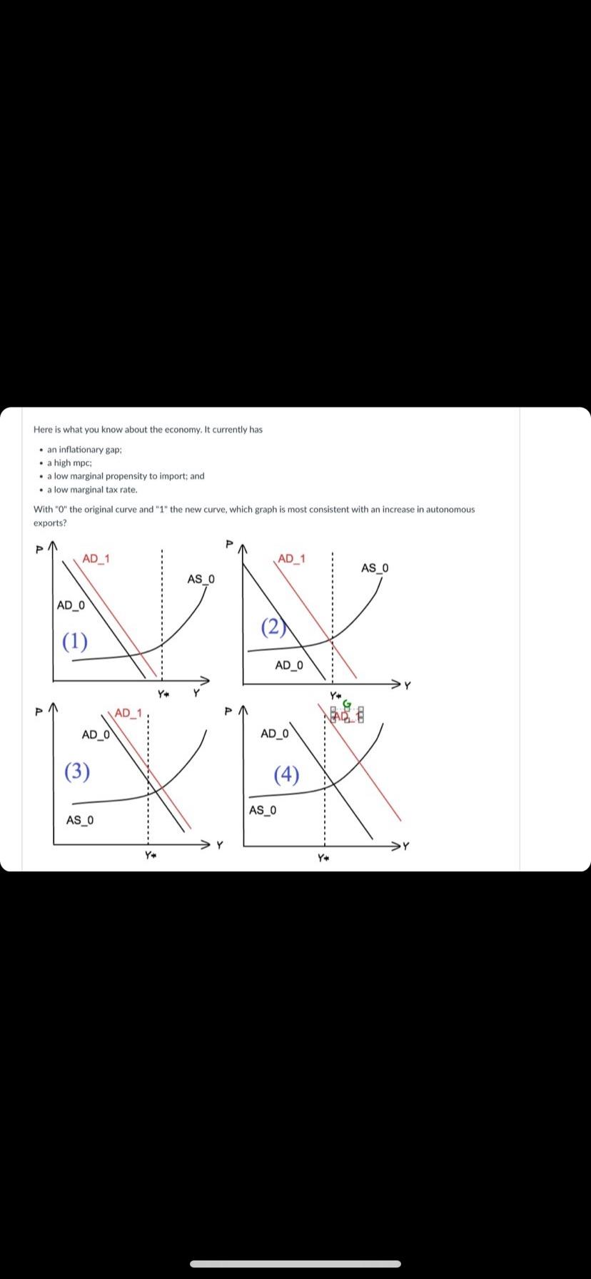 Solved Here is what you know about the economy. It currently | Chegg.com
