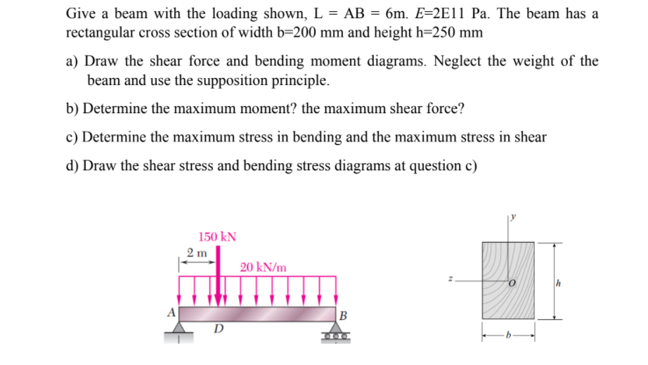 Solved Give a beam with the loading shown, L = AB = 6m. | Chegg.com