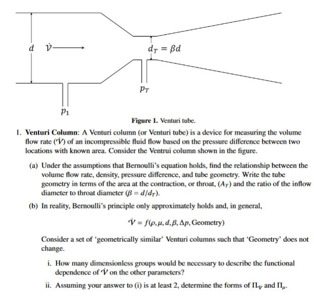 Solved d v dr = Bd Pi Figure 1. Venturi tube. 1. Venturi | Chegg.com