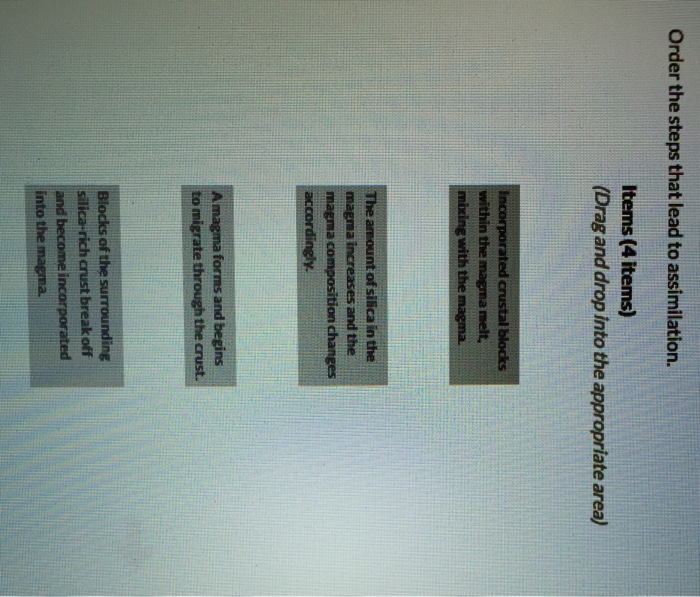 Solved Order the steps that lead to assimilation. Items (4 | Chegg.com