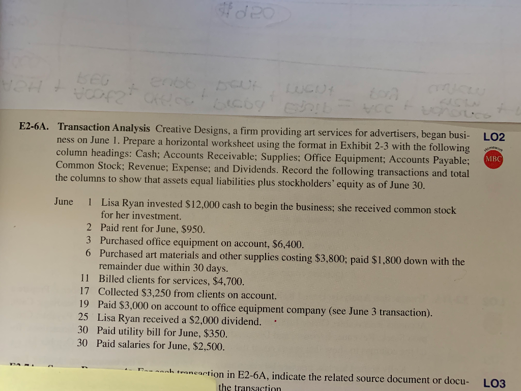 Solved OH + Hoorat de ecoy' carb LO2 E2-6A. Transaction | Chegg.com