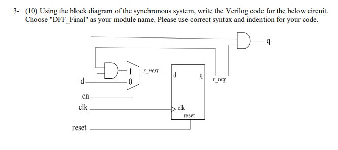 3- (10) Using the block diagram of the synchronous | Chegg.com