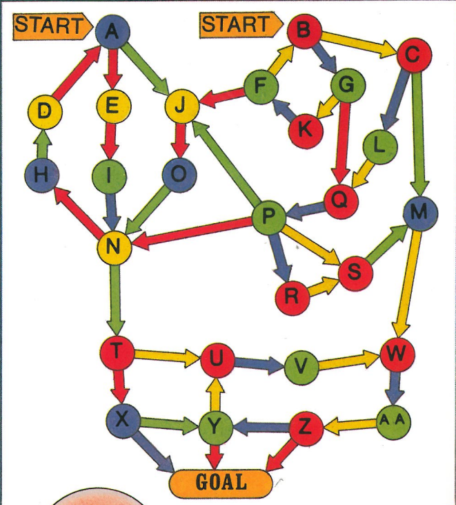Graph Coding Question 1) Explain how you modeled | Chegg.com Graph Coding Question 1) Explain how you modeled | Chegg.com