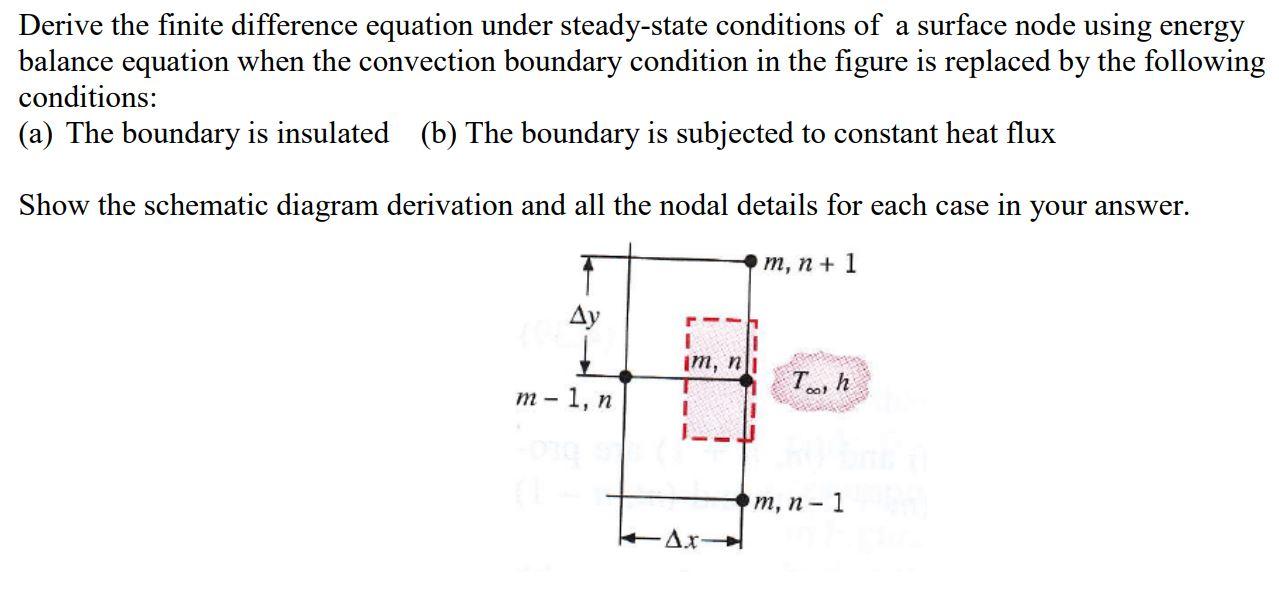 Solved Derive the finite difference equation under | Chegg.com