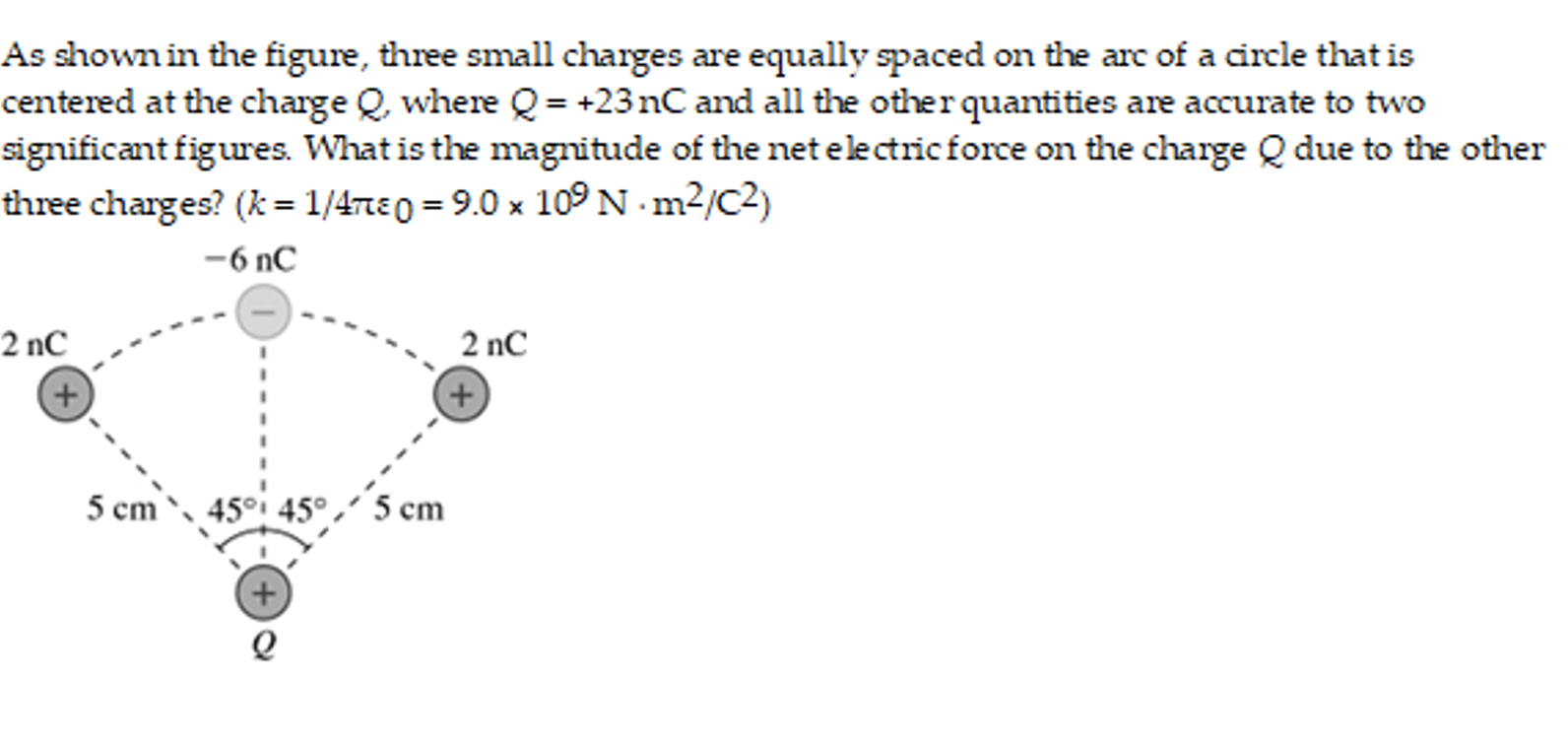 Solved As shown in the figure, three small charges are | Chegg.com