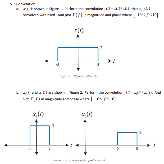 Solved 5 Convolution a. x(t) is shown in Figure 1. Perform | Chegg.com
