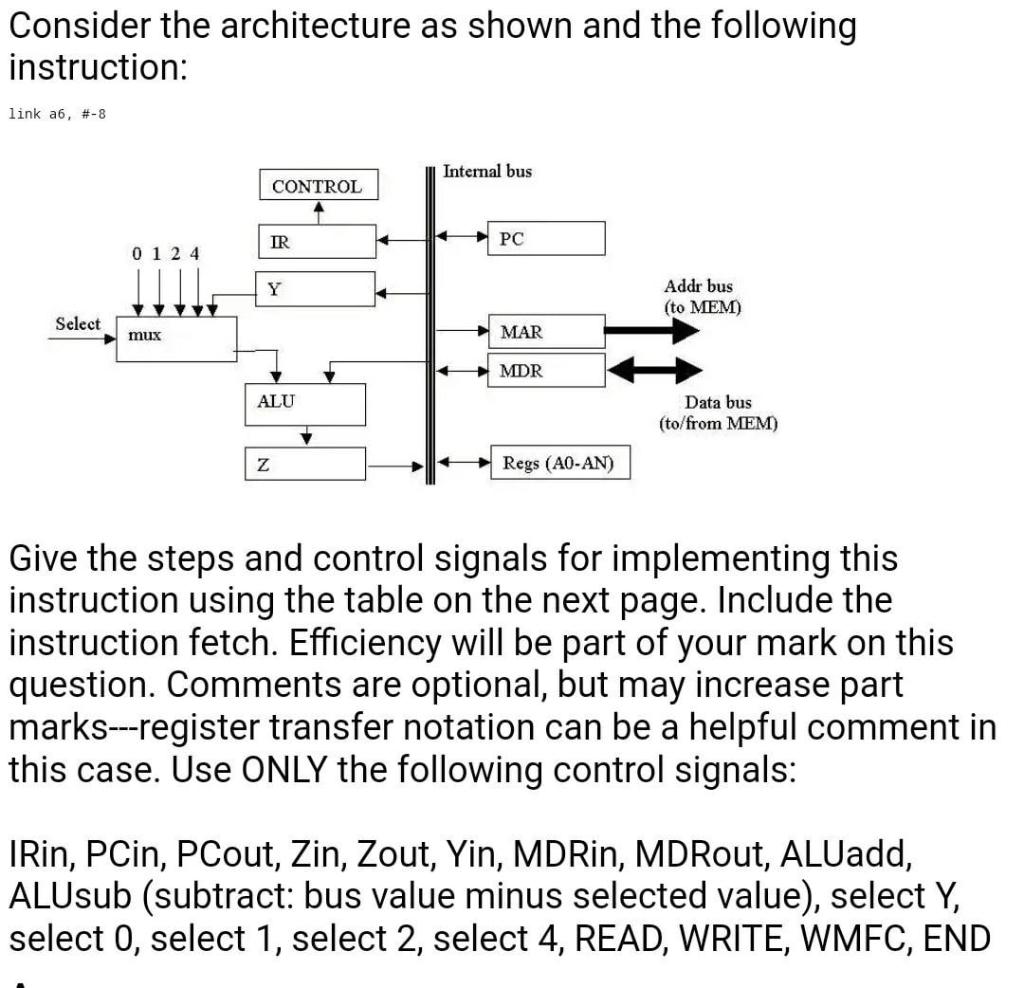 Solved Consider the architecture as shown and the following | Chegg.com