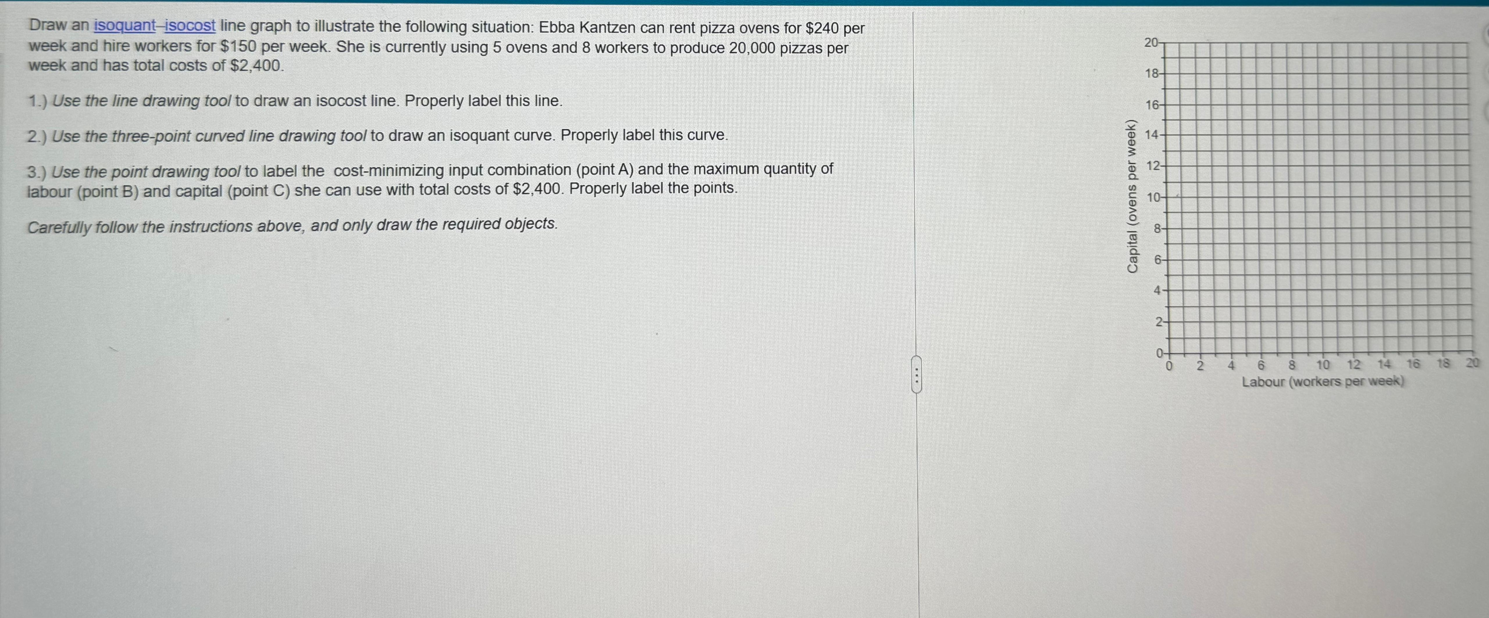 [Solved]: Draw an isoquant-isocost line graph to illustrate