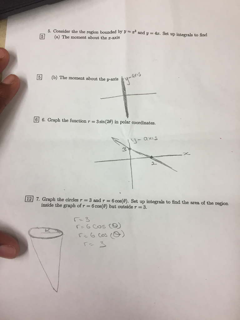 Solved 5. Consider the the region bounded by and y - 4m. Set | Chegg.com