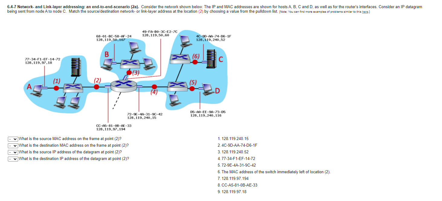 Solved 6.4-7 Network and Link-layer addressing: an | Chegg.com