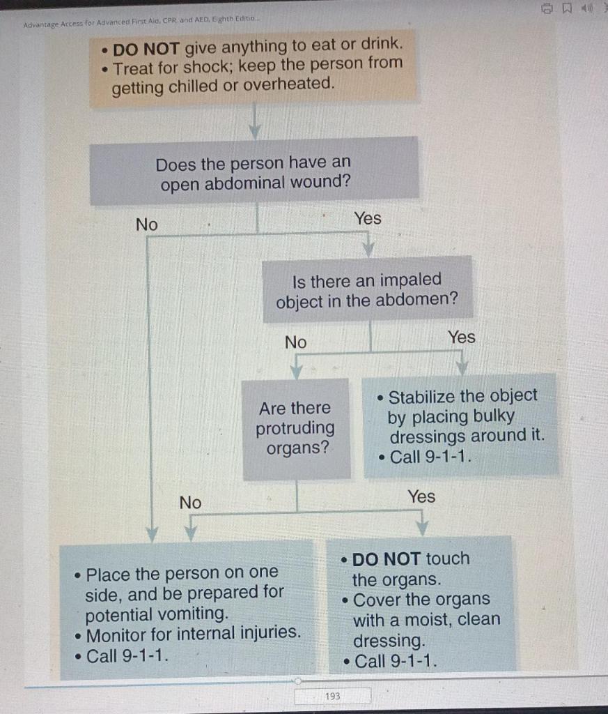 Solved Answer the questions below Look at the chart on page | Chegg.com