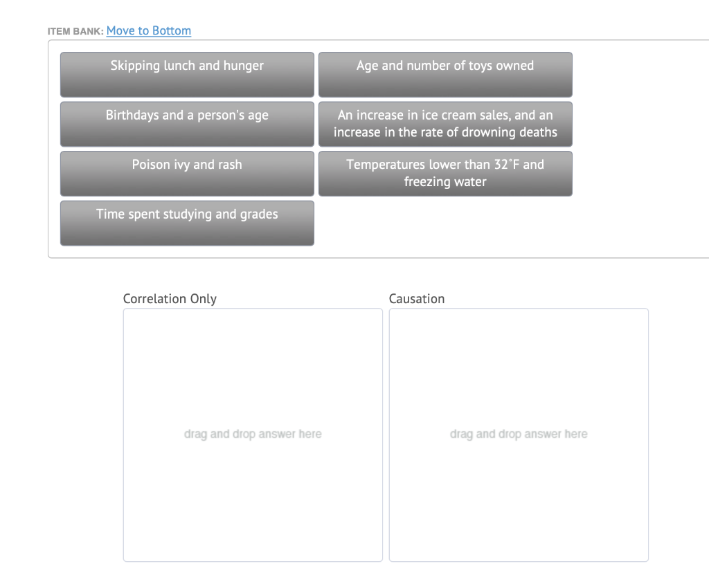 Solved Listed in the Item Bank are key terms and | Chegg.com