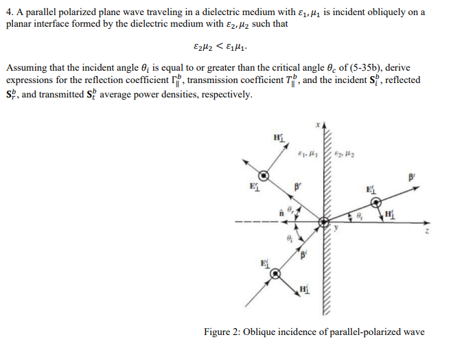Solved A parallel polarized plane wave traveling in ﻿a | Chegg.com
