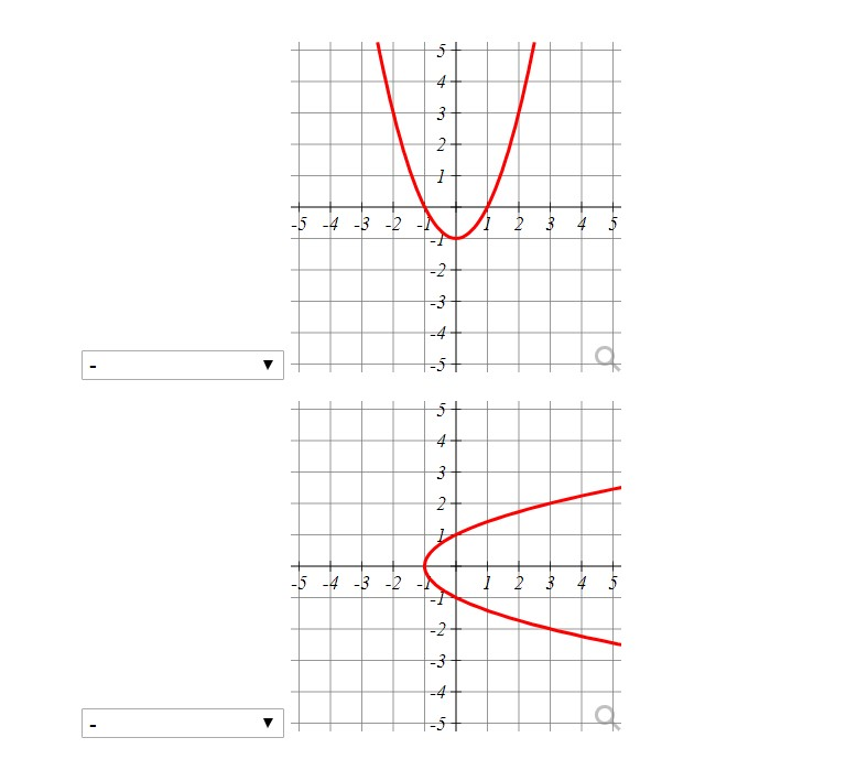 Solved For the relation: y = x2 + 1 a.) Select the inverse. | Chegg.com