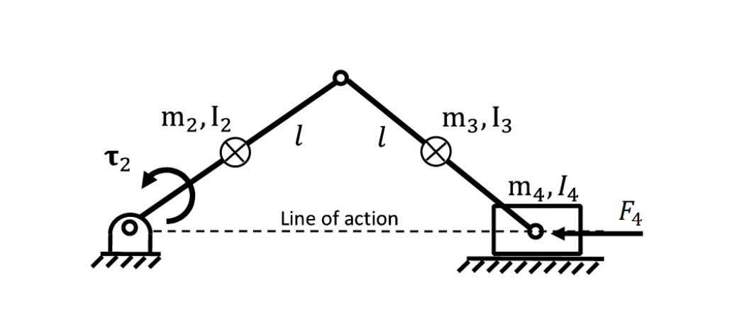 m2,12 m3,13 1 1 T2 m4,14 Line of action FA The | Chegg.com