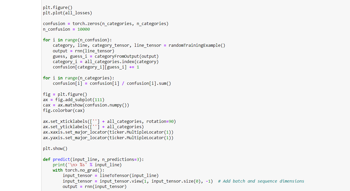 Solved from io import open import glob import os import | Chegg.com