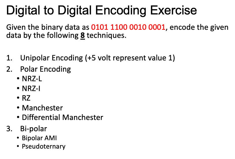 Solved Digital To Digital Encoding Exercise Given The Binary 