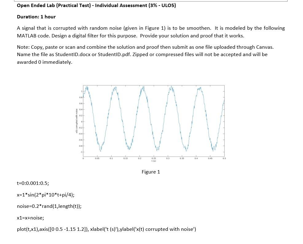 Open Ended Lab (Practical Test) - Individual | Chegg.com