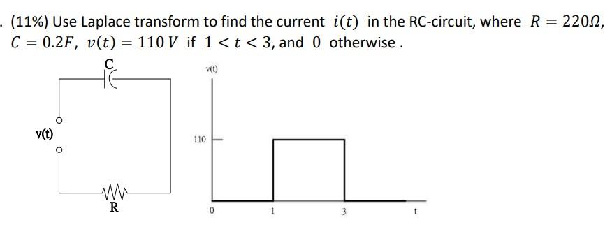 Solved (11\%) Use Laplace transform to find the current i(t) | Chegg.com