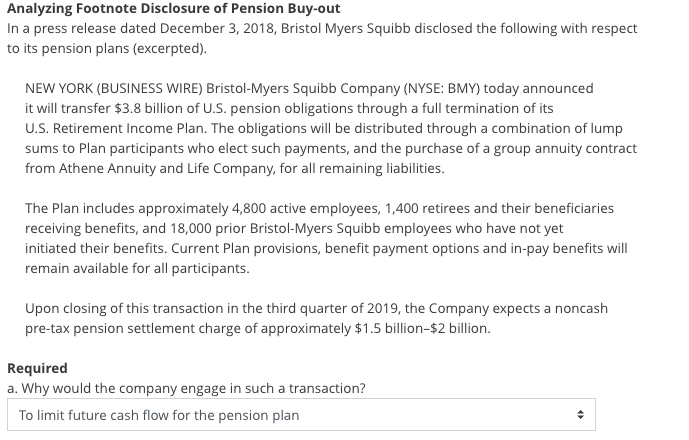 Solved Analyzing Footnote Disclosure of Pension Buy-out In a | Chegg.com