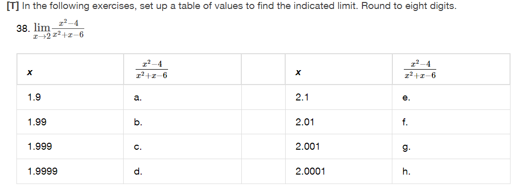 Solved [T] ﻿In the following exercises, set up a table of | Chegg.com